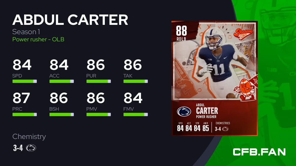 Abdul Carter Season 1 88 OVR - College Football 25 - CFB.FAN
