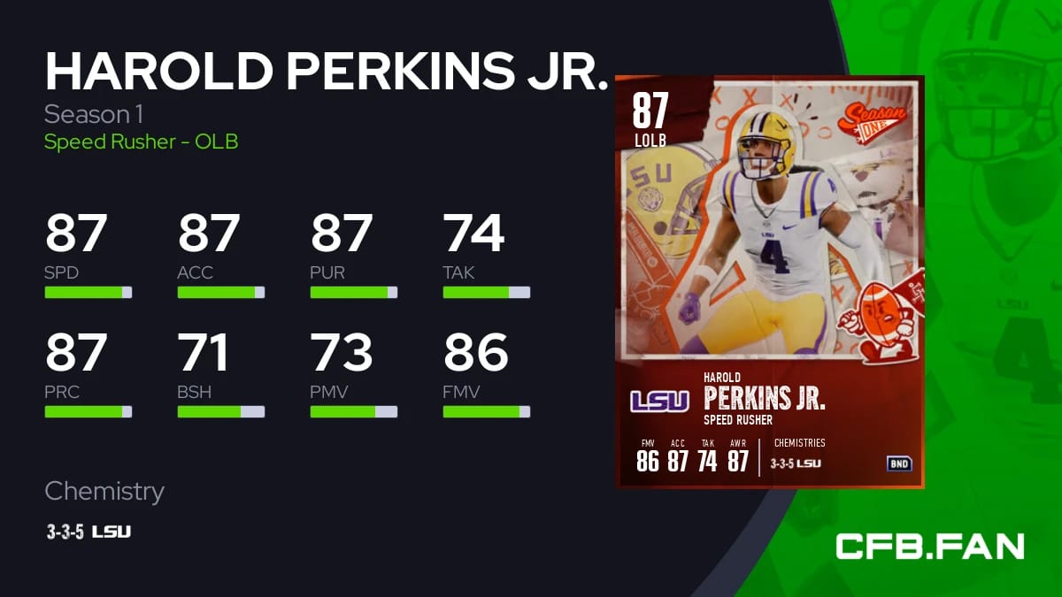 Harold Perkins Jr. Season 1 87 OVR - College Football 25 - CFB.FAN