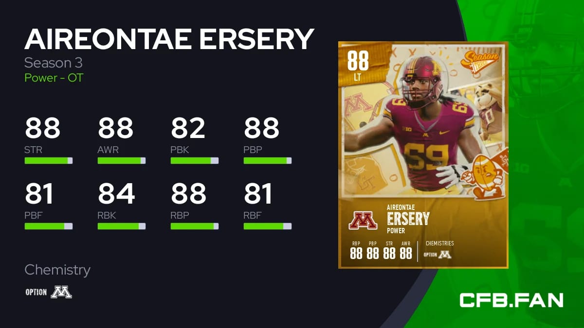 Aireontae Ersery Season 3 94 OVR - College Football 25 - CFB.FAN