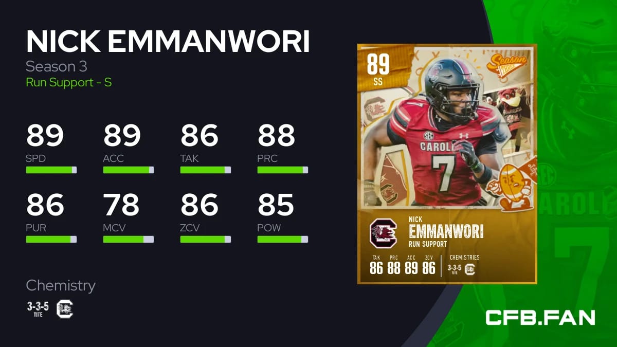 Nick Emmanwori Season 3 94 OVR - College Football 25 - CFB.FAN