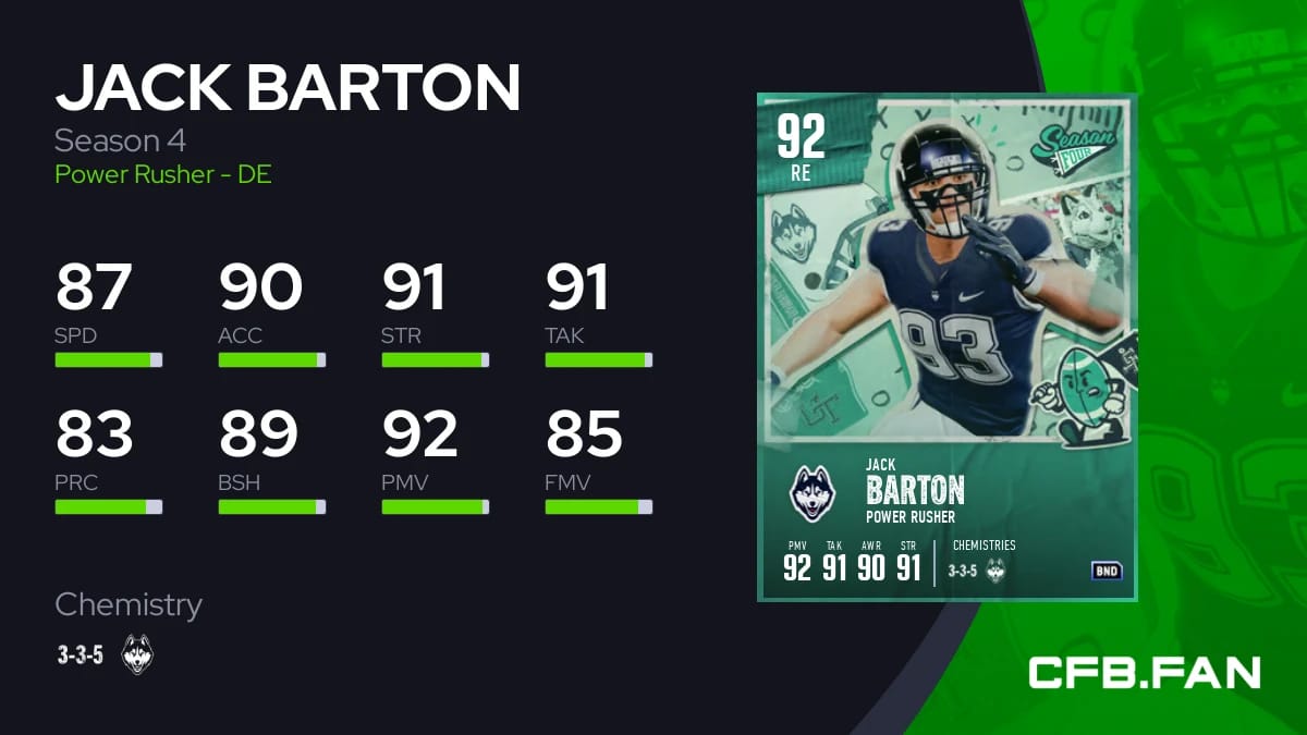 Jack Barton Season 4 96 OVR - College Football 25 - CFB.FAN