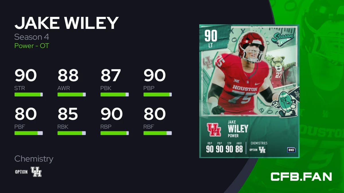 Jake Wiley Season 4 96 OVR - College Football 25 - CFB.FAN
