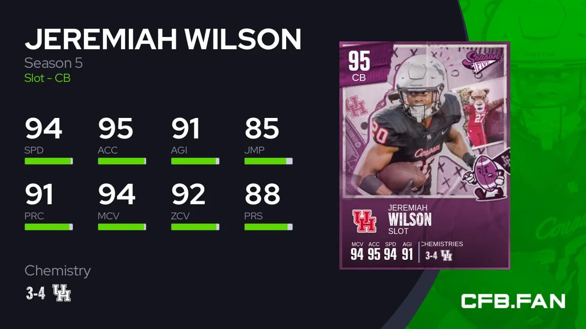 Jeremiah Wilson Season 5 95 OVR - College Football 25 - CFB.FAN