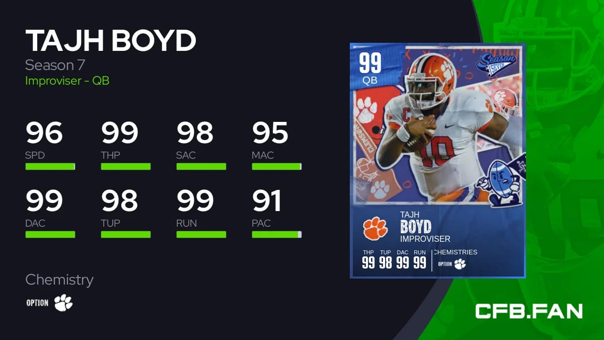 Tajh Boyd Season 7 99 OVR - College Football 25 - CFB.FAN