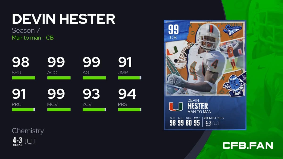Devin Hester Season 7 99 OVR - College Football 25 - CFB.FAN