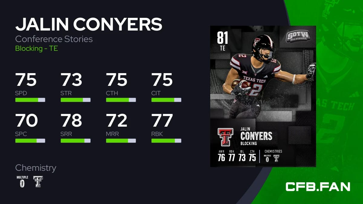 Jalin Conyers Conference Stories 81 OVR - College Football 25 - CFB.FAN