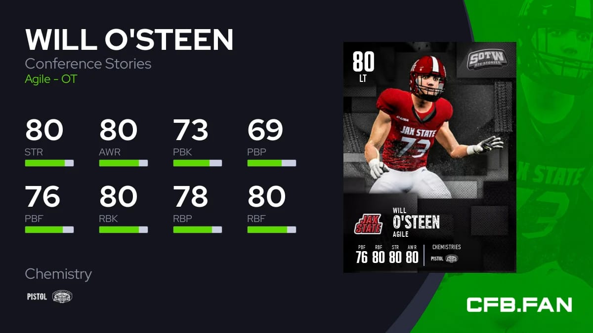 Will O'Steen Conference Stories 80 OVR - College Football 25 - CFB.FAN