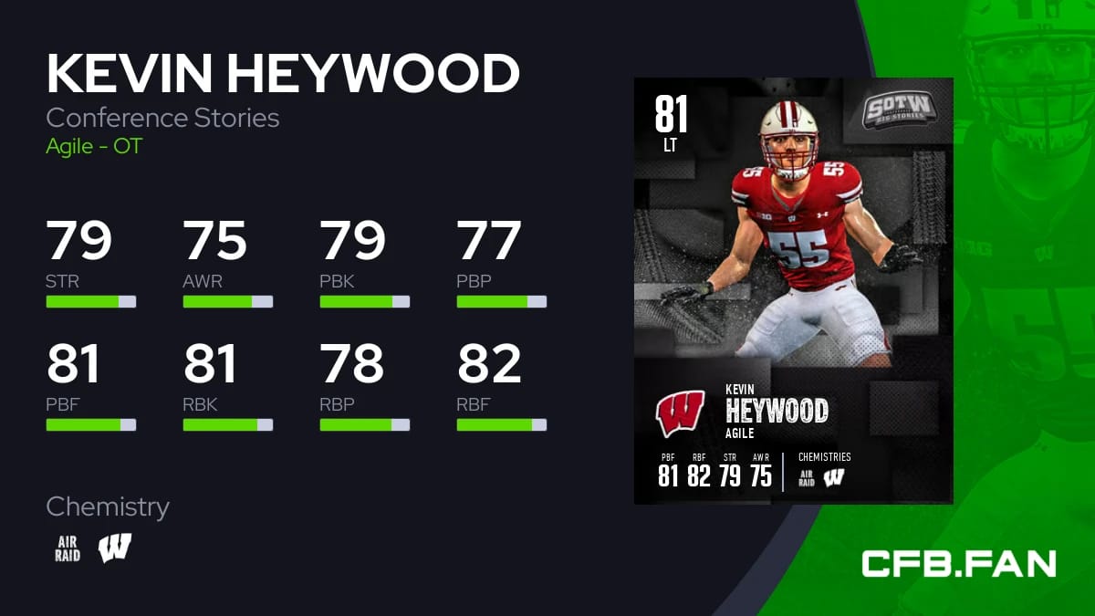 Kevin Heywood Conference Stories 81 OVR - College Football 25 - CFB.FAN