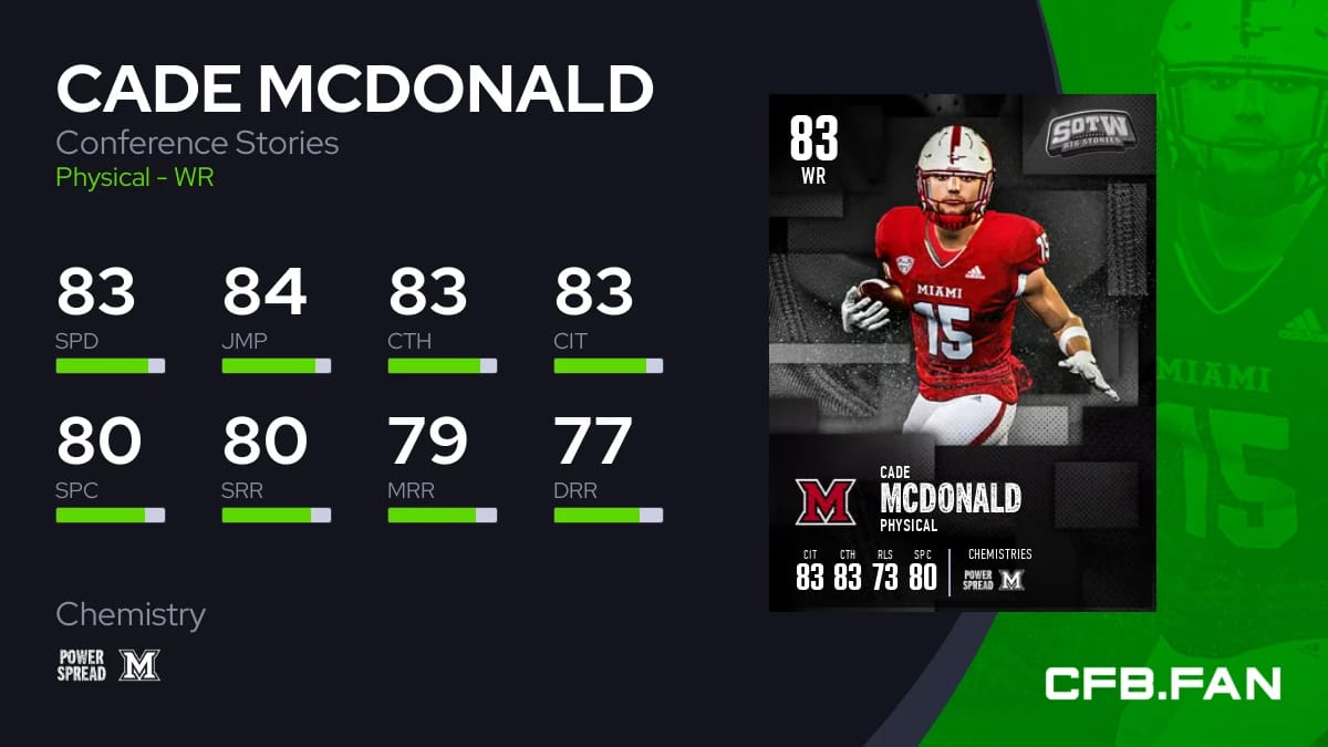 Cade McDonald Conference Stories 83 OVR - College Football 25 - CFB.FAN
