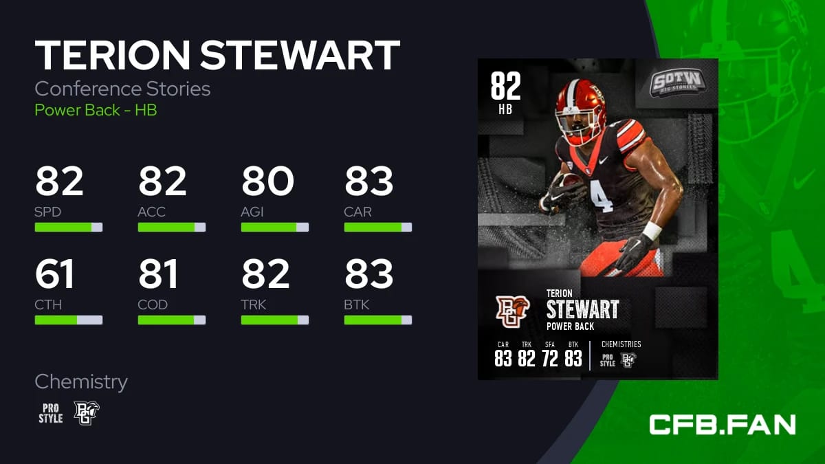 Terion Stewart Conference Stories 82 OVR - College Football 25 - CFB.FAN
