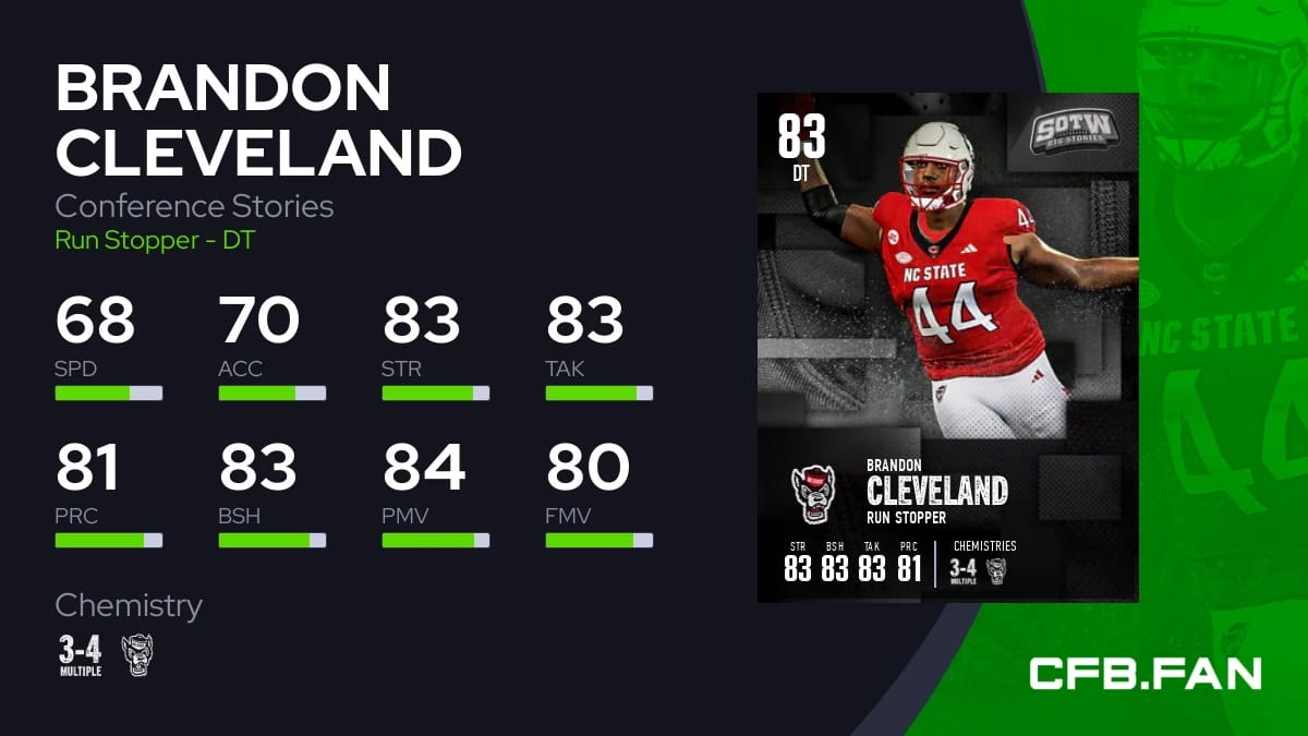 Brandon Cleveland Conference Stories 83 OVR - College Football 25 - CFB.FAN