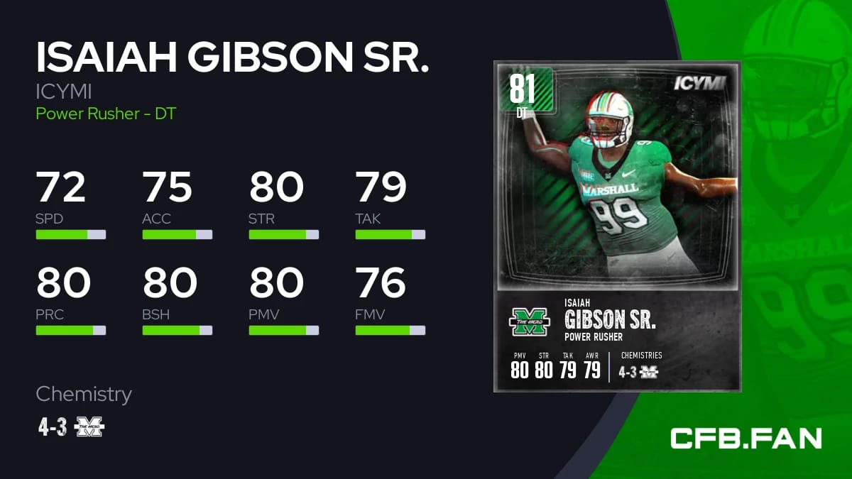 Isaiah Gibson Sr. ICYMI 81 OVR - College Football 25 - CFB.FAN