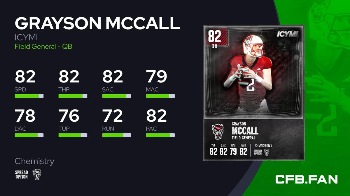 Grayson McCall ICYMI 82 OVR - College Football 25 - CFB.FAN