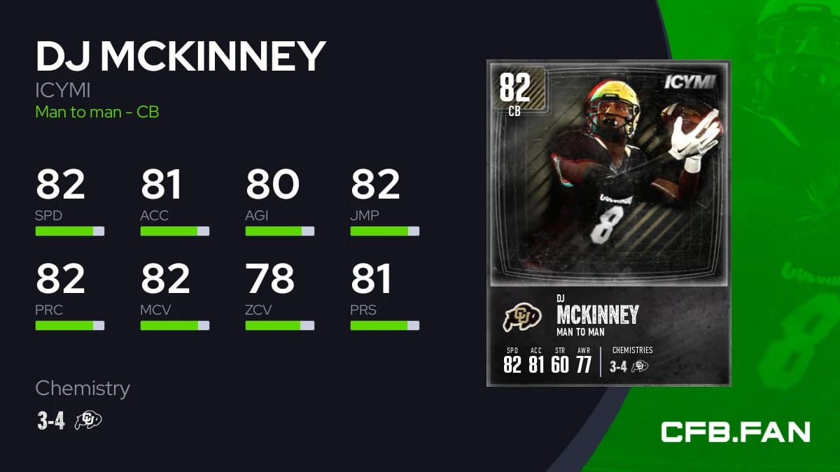 DJ McKinney ICYMI 82 OVR - College Football 25 - CFB.FAN