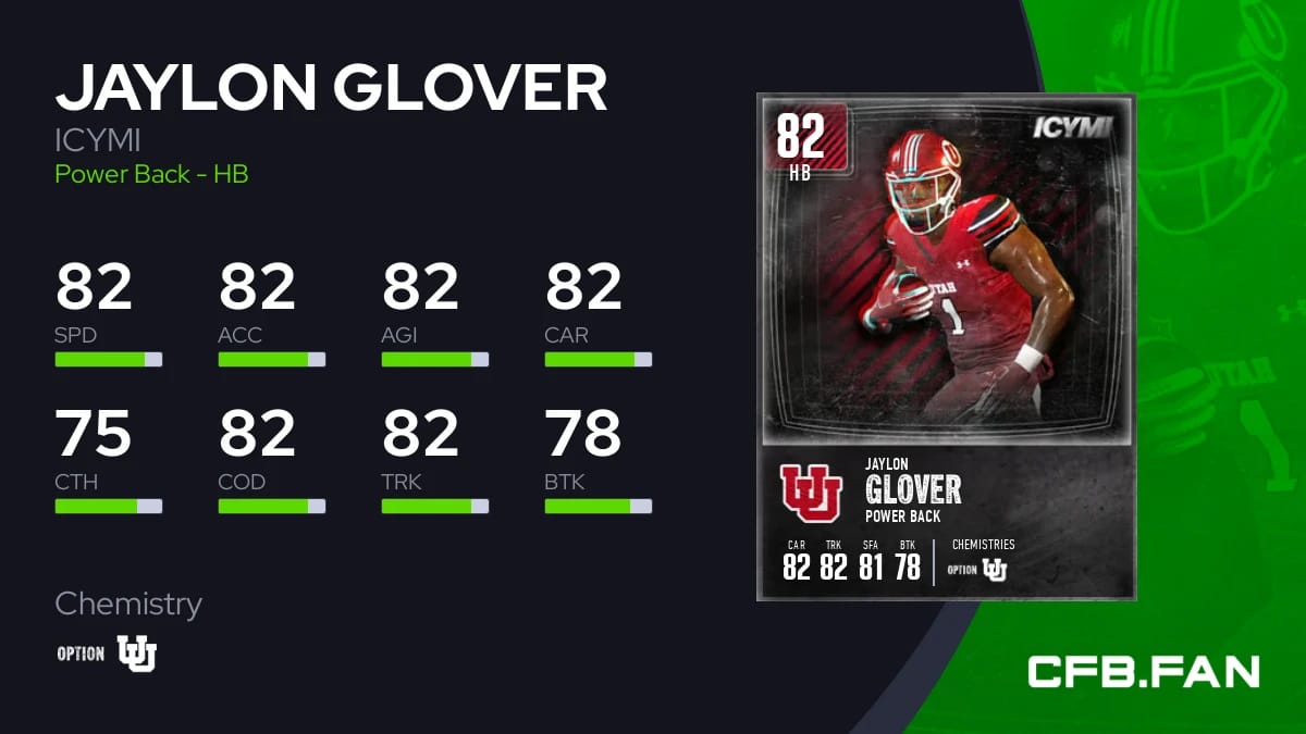 Jaylon Glover ICYMI 82 OVR - College Football 25 - CFB.FAN