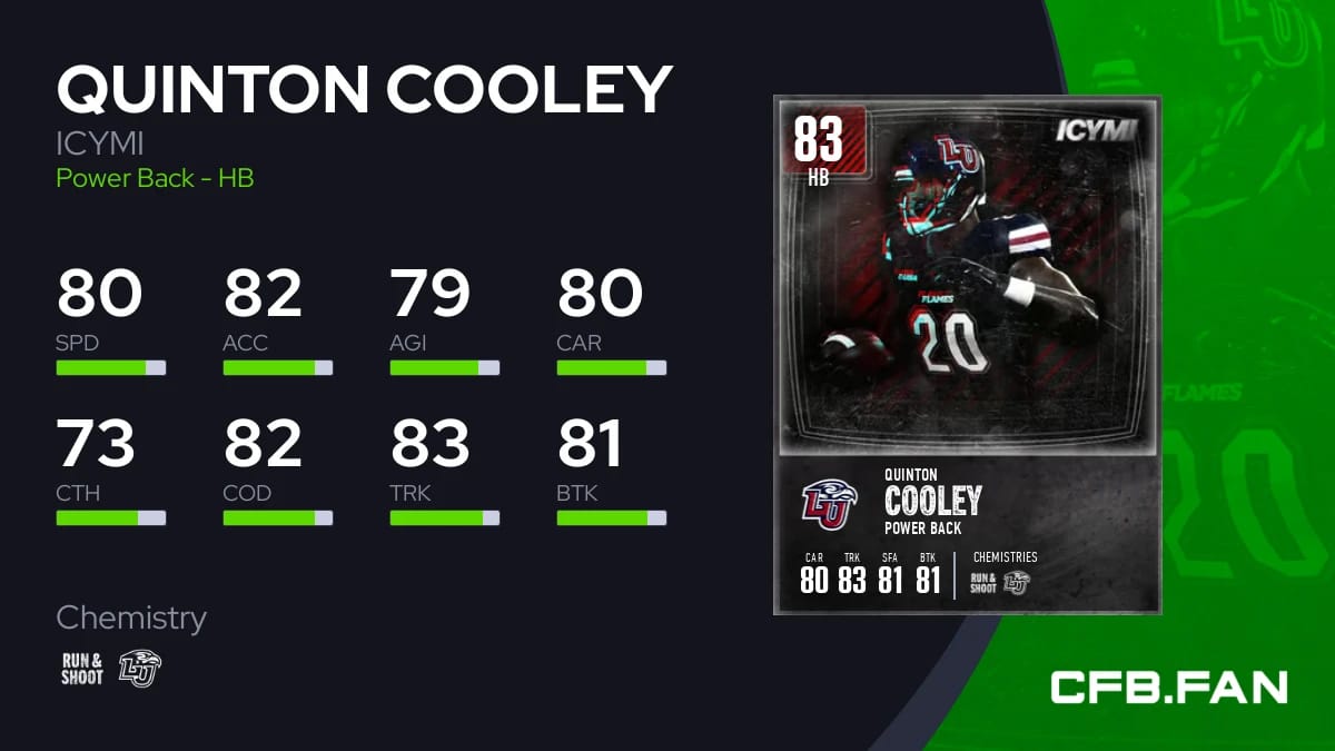 Quinton Cooley ICYMI 83 OVR - College Football 25 - CFB.FAN