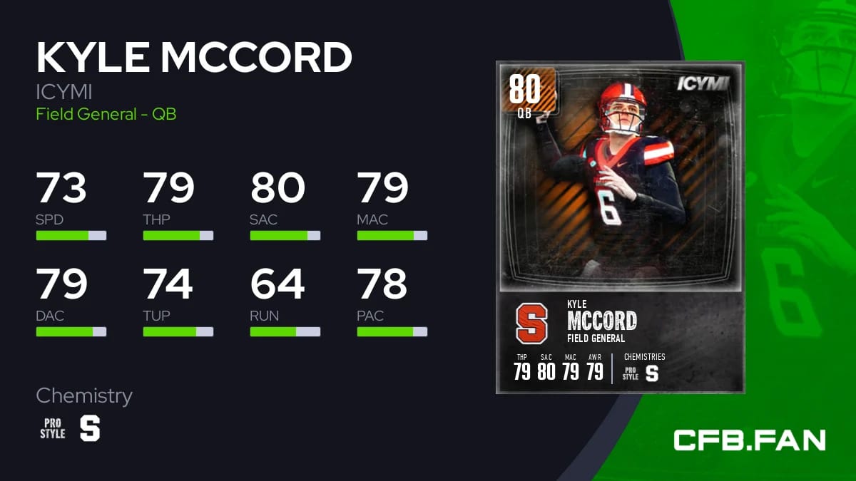 Kyle McCord ICYMI 80 OVR - College Football 25 - CFB.FAN
