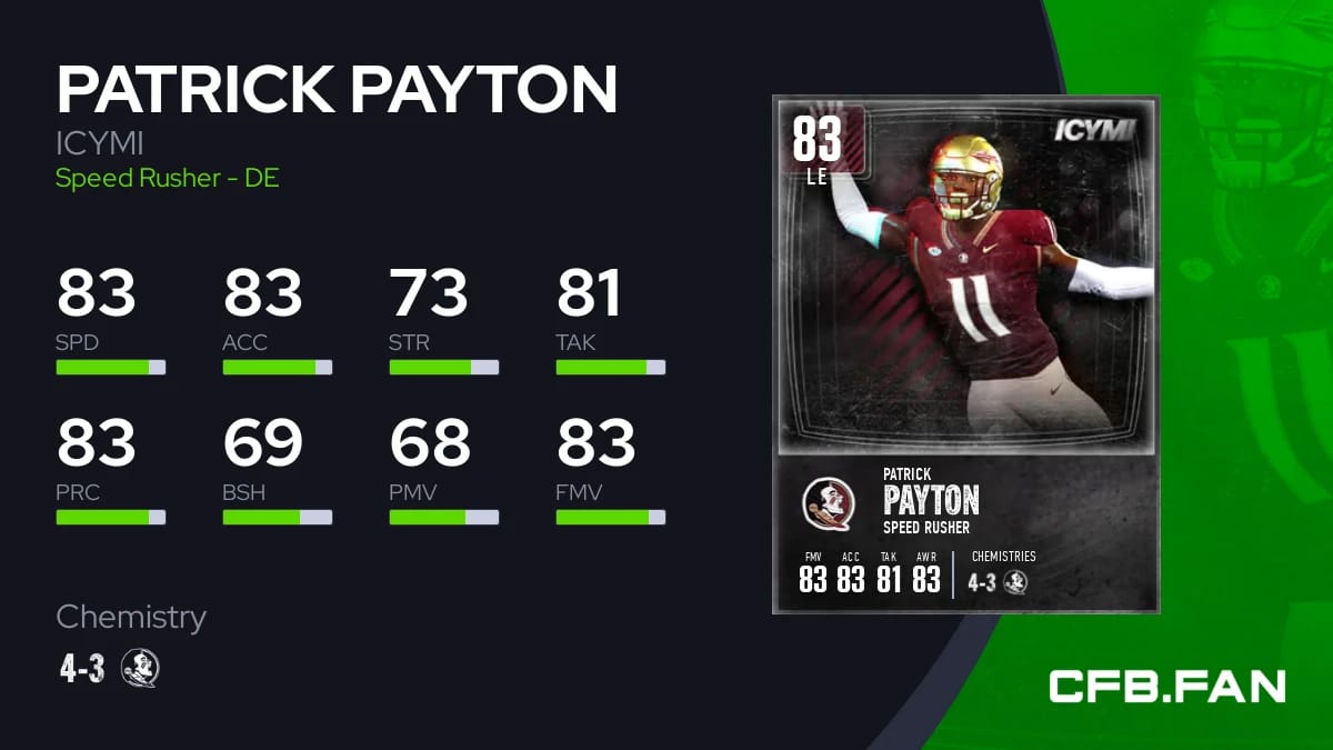 Patrick Payton ICYMI 83 OVR - College Football 25 - CFB.FAN