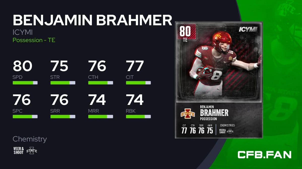 Benjamin Brahmer ICYMI 80 OVR - College Football 25 - CFB.FAN