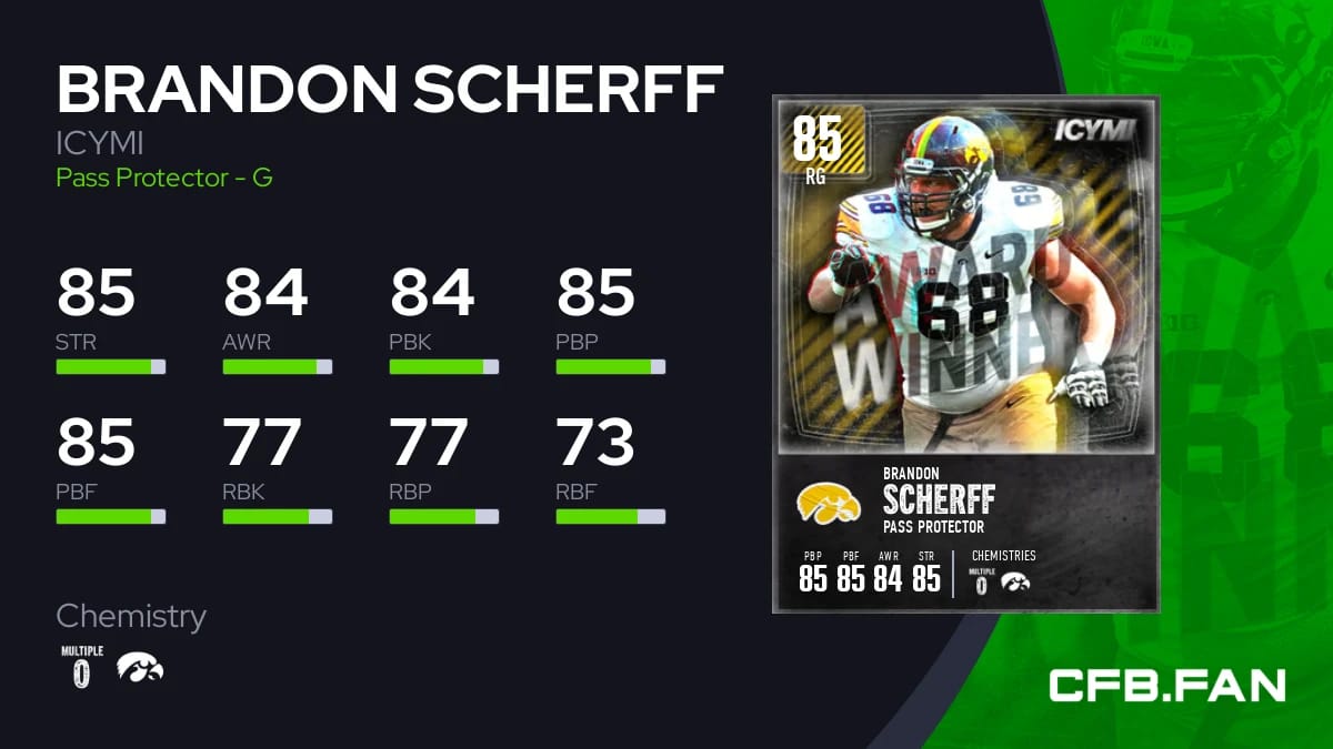Brandon Scherff ICYMI 85 OVR - College Football 25 - CFB.FAN