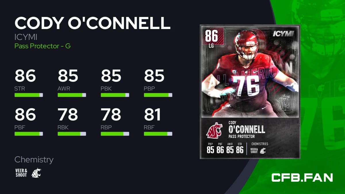 Cody O'Connell ICYMI 86 OVR - College Football 25 - CFB.FAN