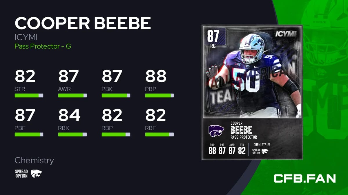 Cooper Beebe ICYMI 87 OVR - College Football 25 - CFB.FAN