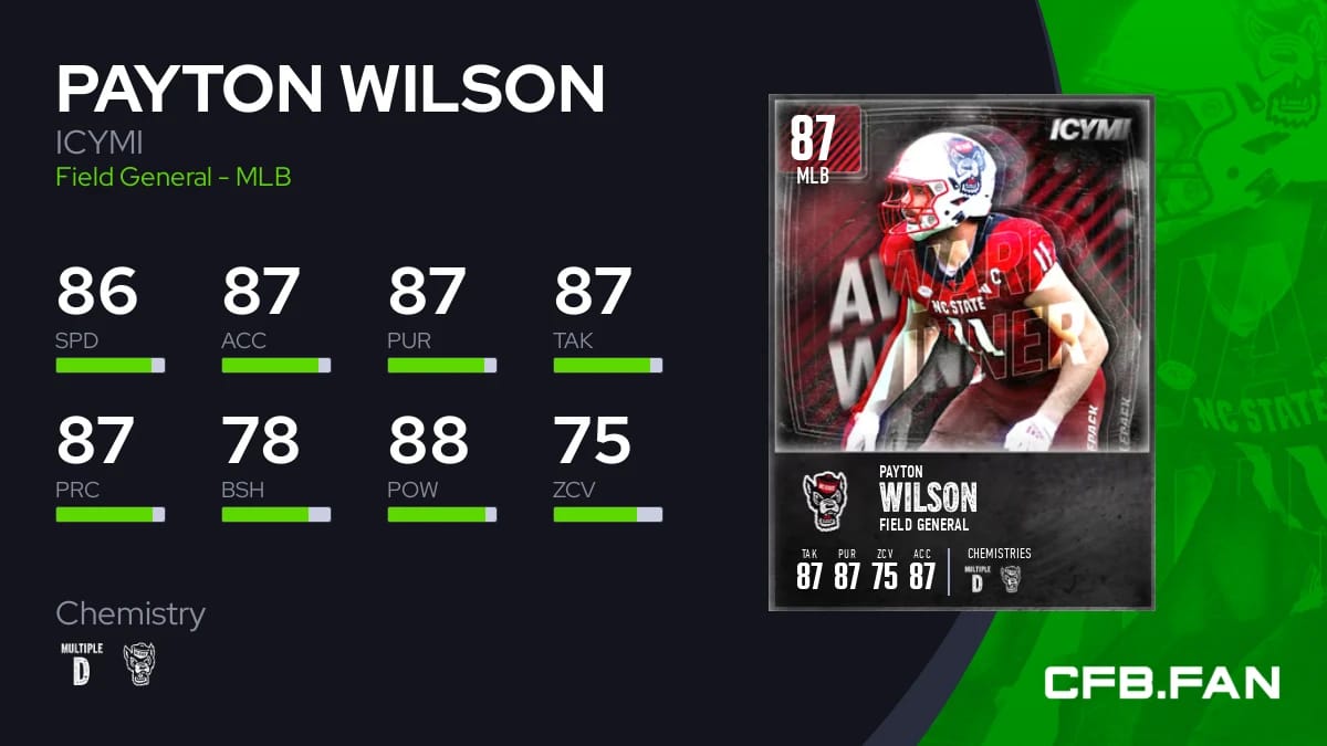 Payton Wilson ICYMI 87 OVR - College Football 25 - CFB.FAN