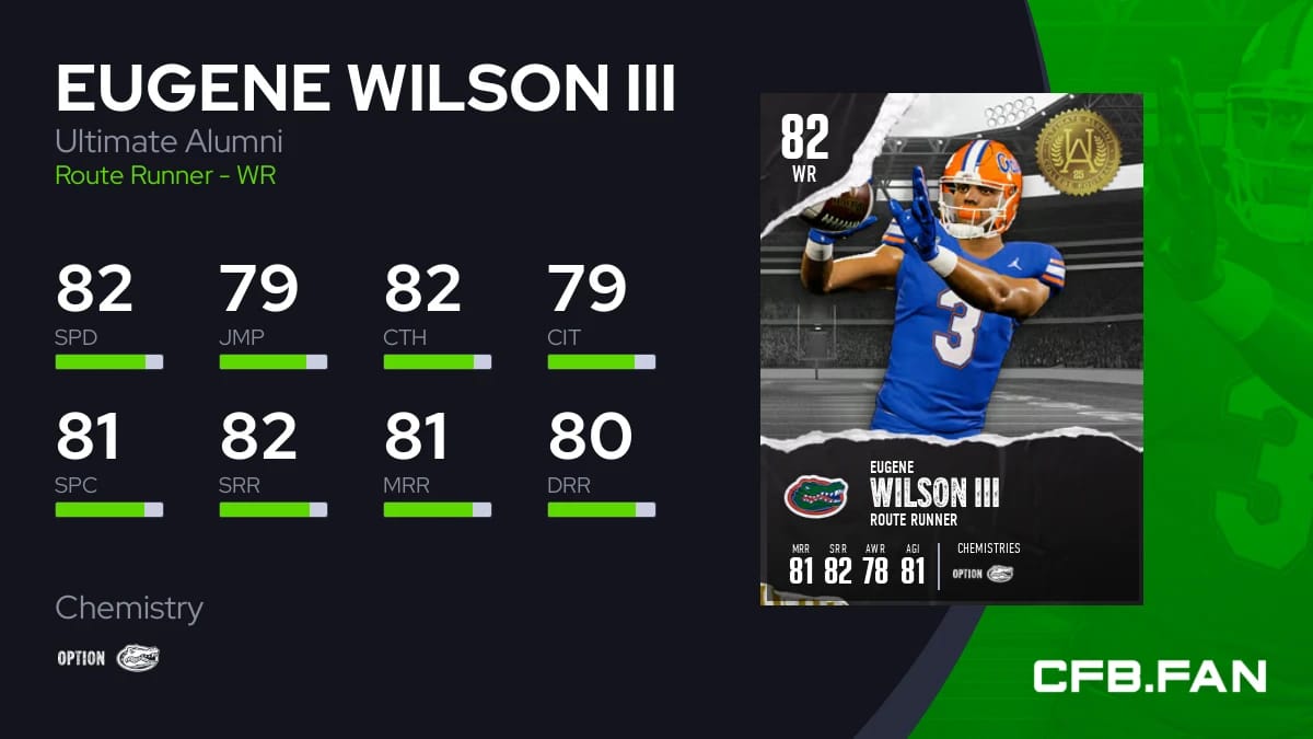 Eugene Wilson III Ultimate Alumni 82 OVR - College Football 25 - CFB.FAN