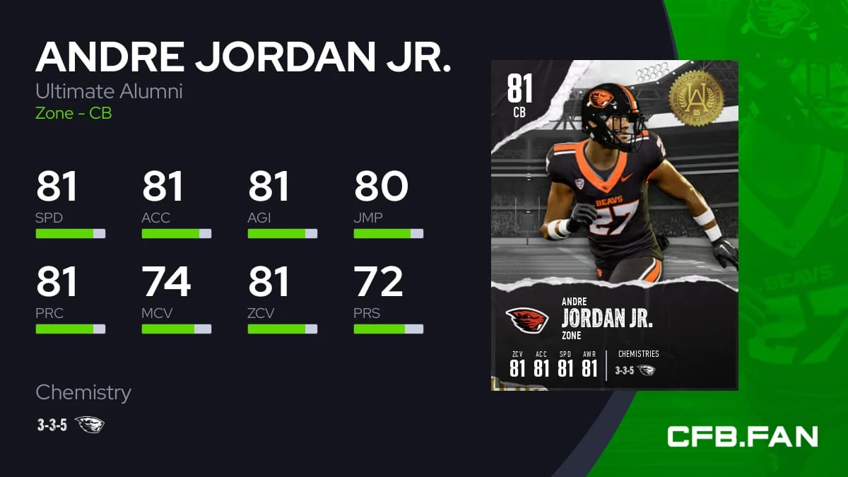 Andre Jordan Jr. Ultimate Alumni 81 OVR - College Football 25 - CFB.FAN