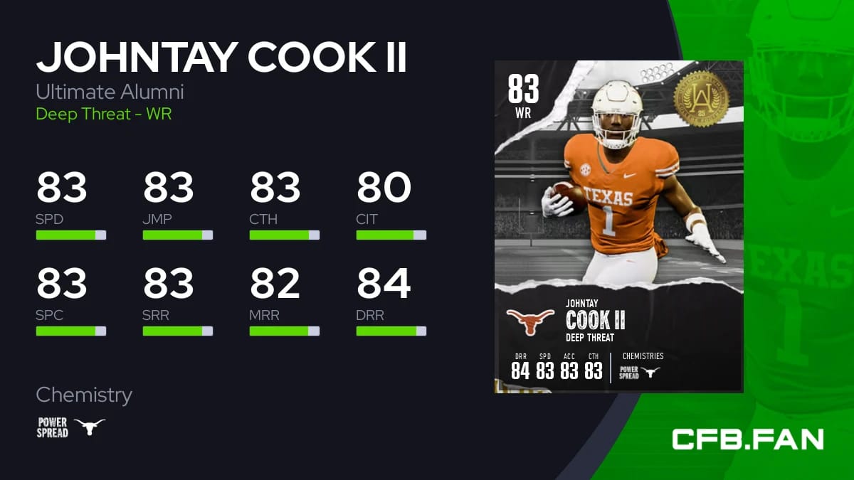 Johntay Cook II Ultimate Alumni 83 OVR - College Football 25 - CFB.FAN