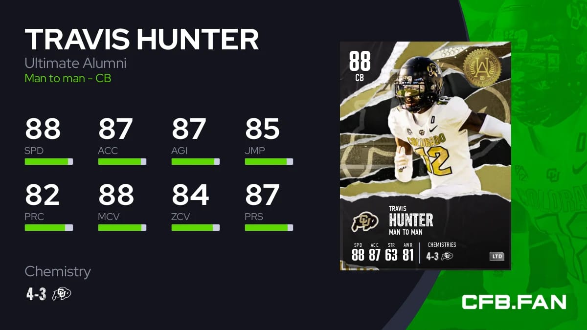 Travis Hunter Ultimate Alumni 88 OVR - College Football 25 - CFB.FAN