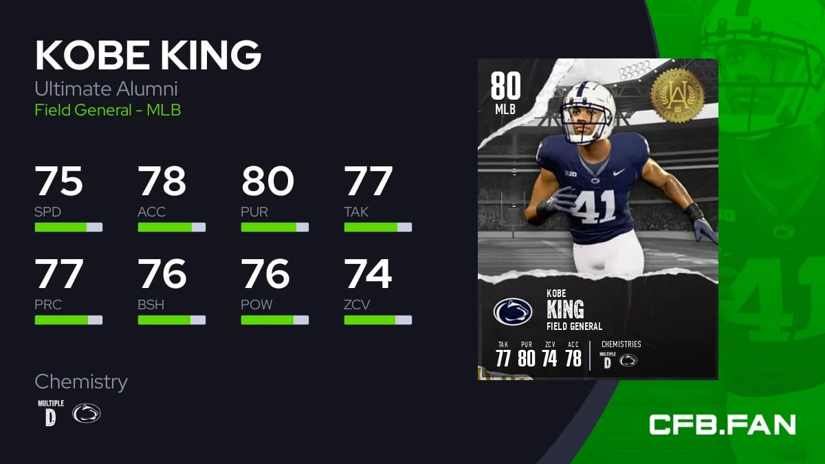 Kobe King Ultimate Alumni 80 OVR - College Football 25 - CFB.FAN
