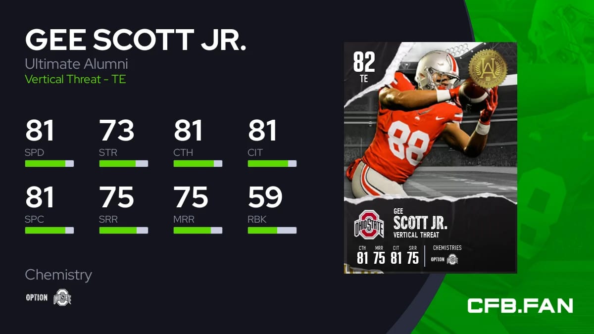 Gee Scott Jr. Ultimate Alumni 82 OVR - College Football 25 - CFB.FAN