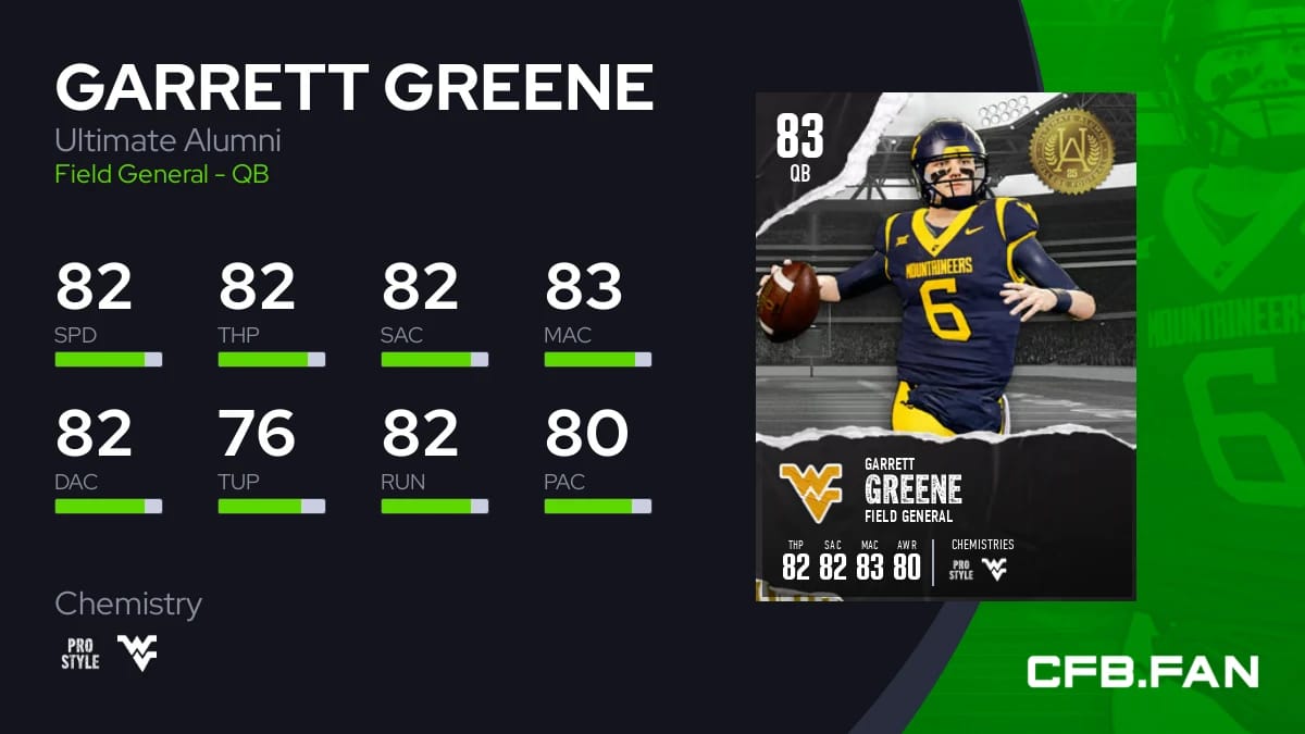 Garrett Greene Ultimate Alumni 83 OVR - College Football 25 - CFB.FAN
