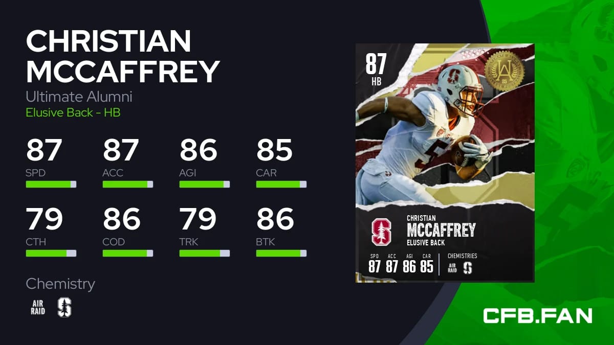 Christian McCaffrey Ultimate Alumni 87 OVR - College Football 25 - CFB.FAN