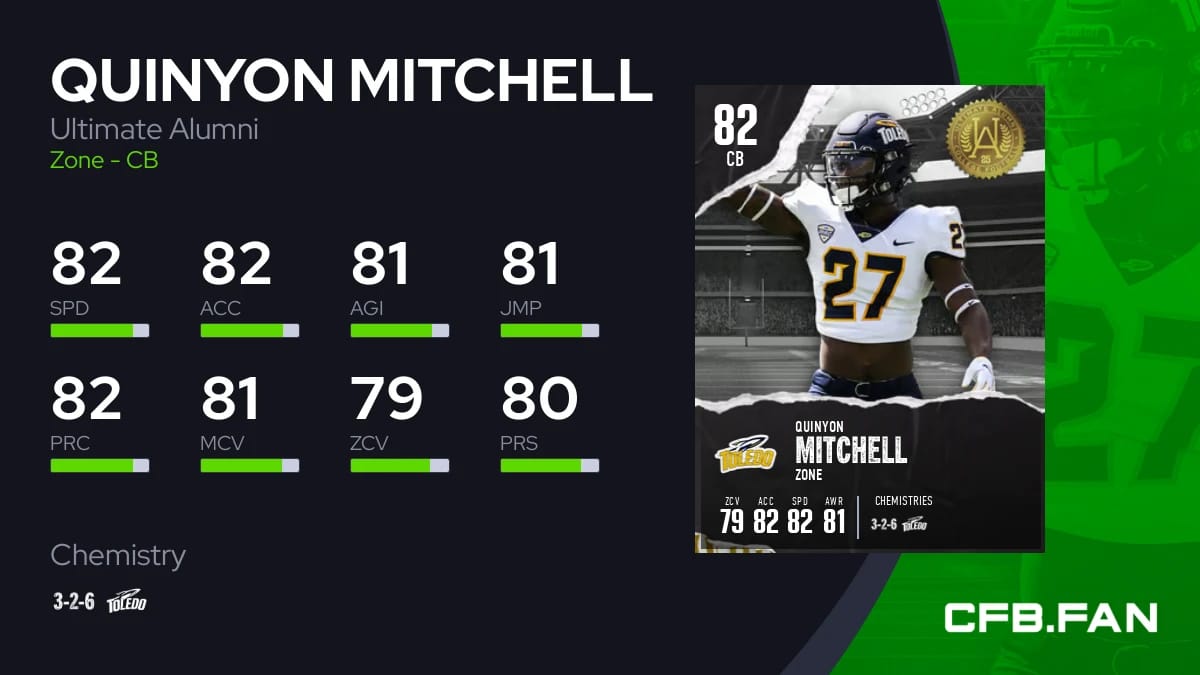 Quinyon Mitchell Ultimate Alumni 82 OVR - College Football 25 - CFB.FAN