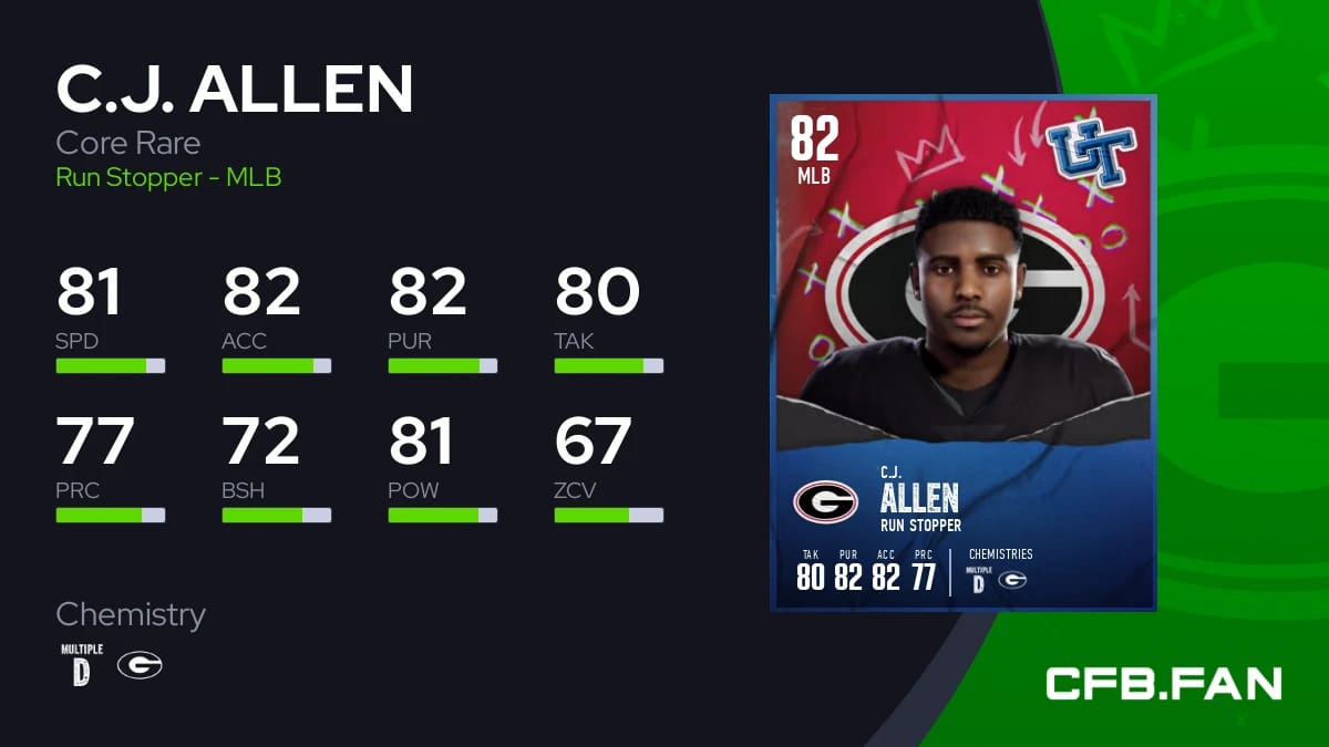 C.J. Allen Core Rare 82 OVR - College Football 25 - CFB.FAN