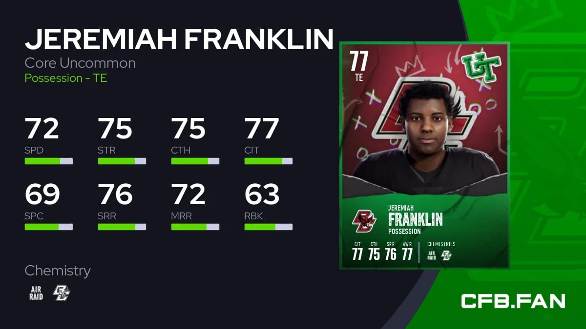 Jeremiah Franklin Core Uncommon 77 OVR - College Football 25 - CFB.FAN