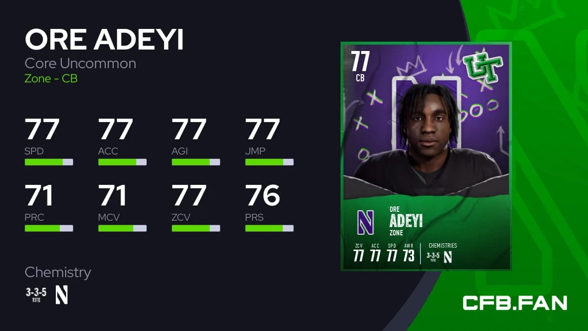 Ore Adeyi Core Uncommon 77 OVR - College Football 25 - CFB.FAN
