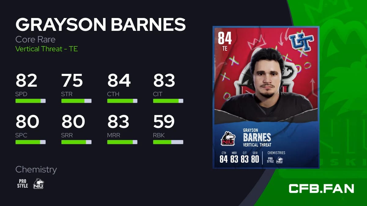 Grayson Barnes Core Rare 84 OVR - College Football 25 - CFB.FAN