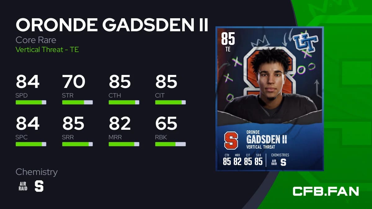 Oronde Gadsden II Core Rare 85 OVR - College Football 25 - CFB.FAN