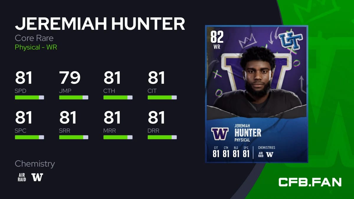Jeremiah Hunter Core Rare 82 OVR - College Football 25 - CFB.FAN