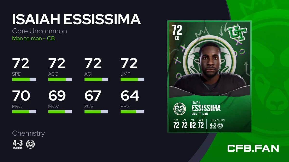 Isaiah Essissima Core Uncommon 72 OVR - College Football 25 - CFB.FAN