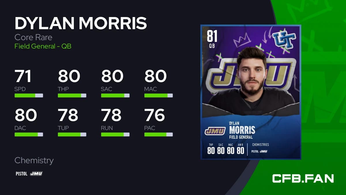 Dylan Morris Core Rare 81 OVR - College Football 25 - CFB.FAN