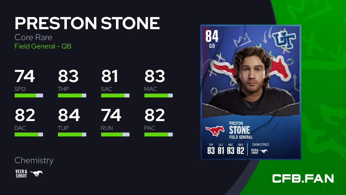 Preston Stone Core Rare 84 OVR - College Football 25 - CFB.FAN