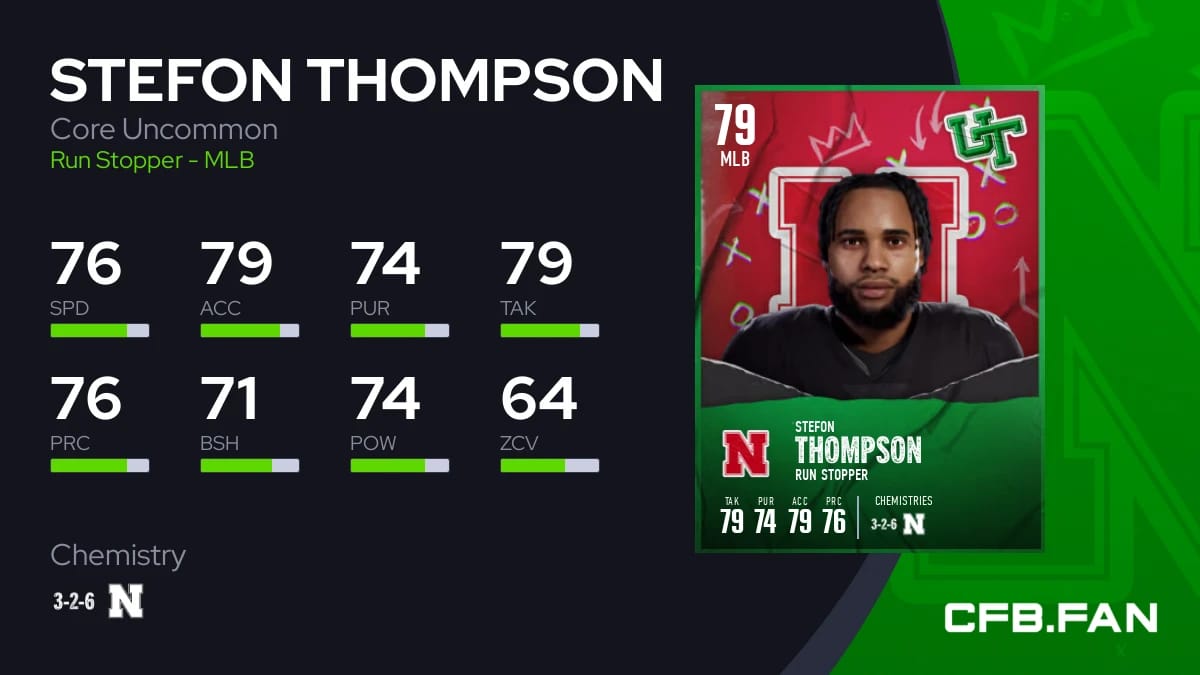 Stefon Thompson Core Uncommon 79 OVR - College Football 25 - CFB.FAN