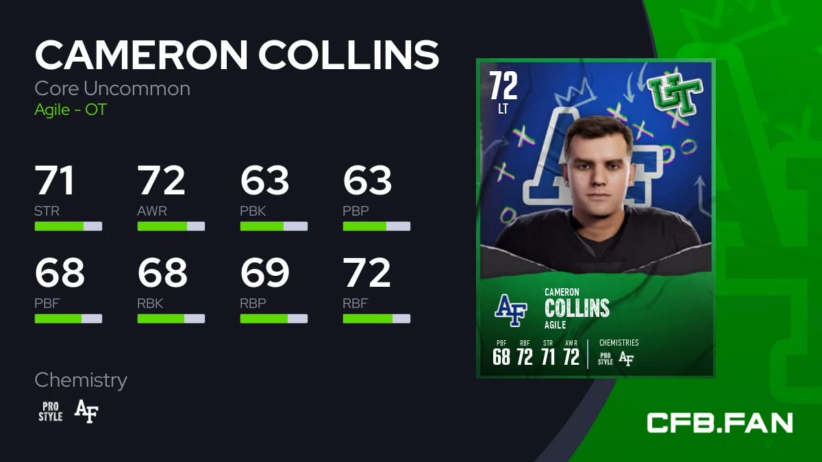 Cameron Collins Core Uncommon 72 OVR - College Football 25 - CFB.FAN