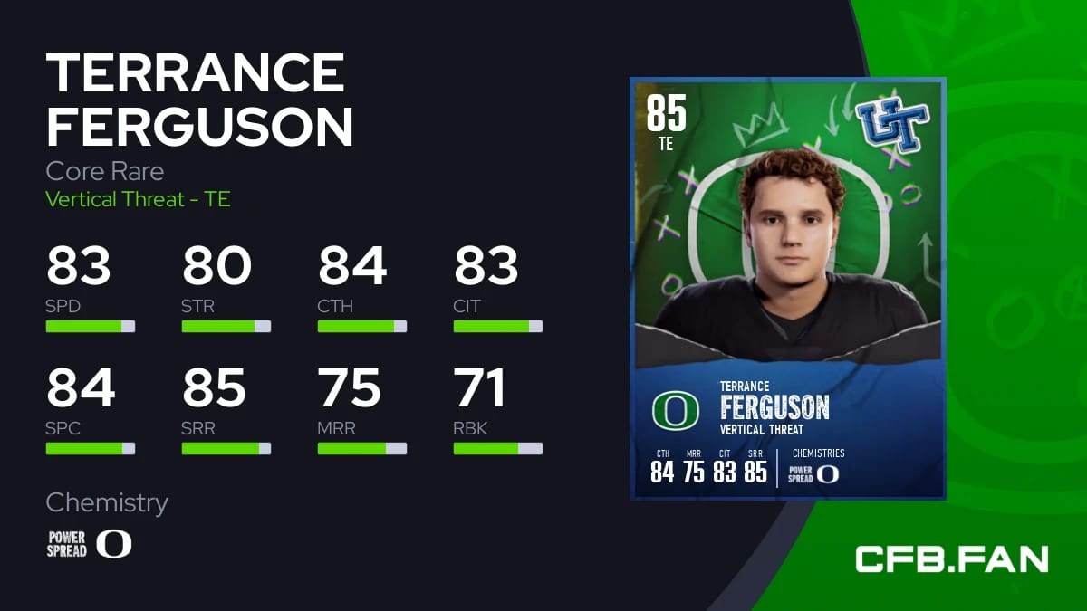 Terrance Ferguson Core Rare 85 OVR - College Football 25 - CFB.FAN
