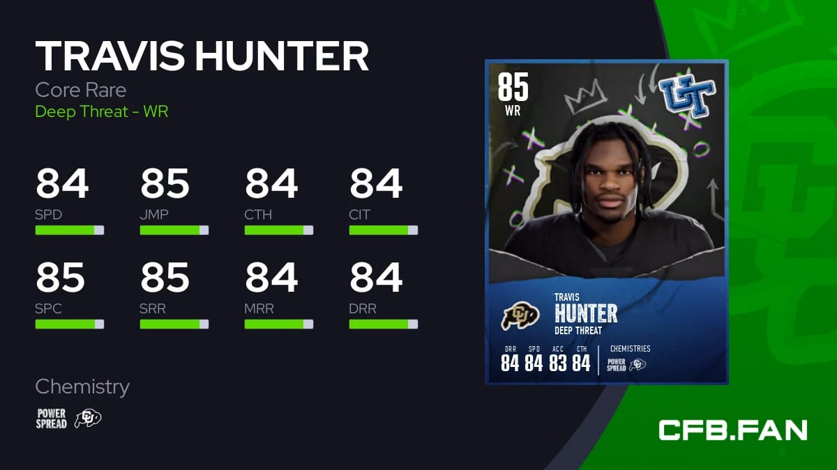 Travis Hunter Core Rare 85 OVR - College Football 25 - CFB.FAN