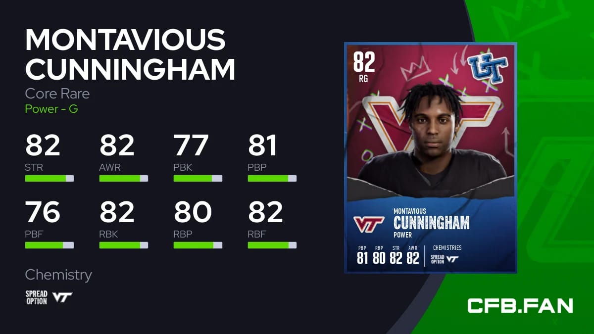 Montavious Cunningham Core Rare 82 OVR - College Football 25 - CFB.FAN